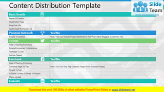 Distribution Plan PowerPoint Presentation Slides | PDF