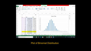 Probability Distribution & Modelling | PPTX