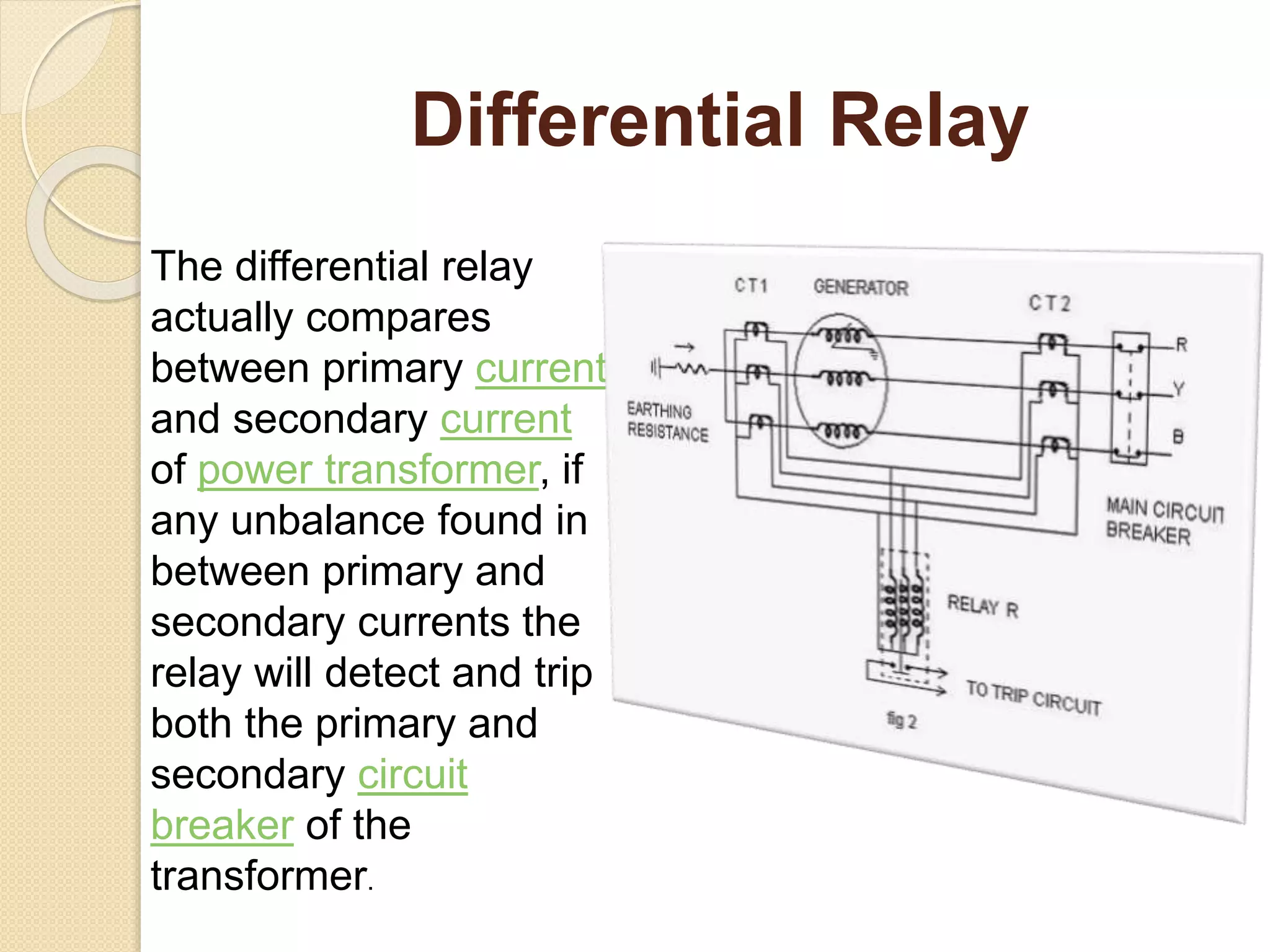 Types of relay | PPTX