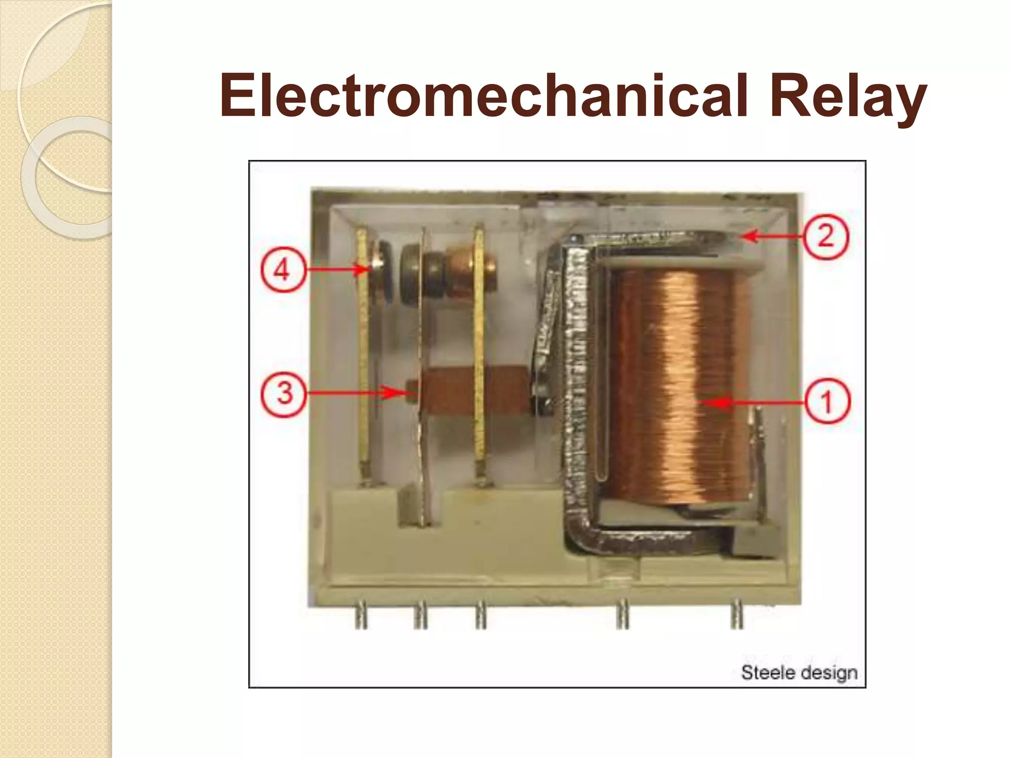 Types of relay | PPTX
