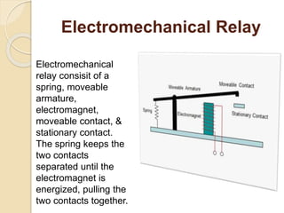 Types of relay | PPTX