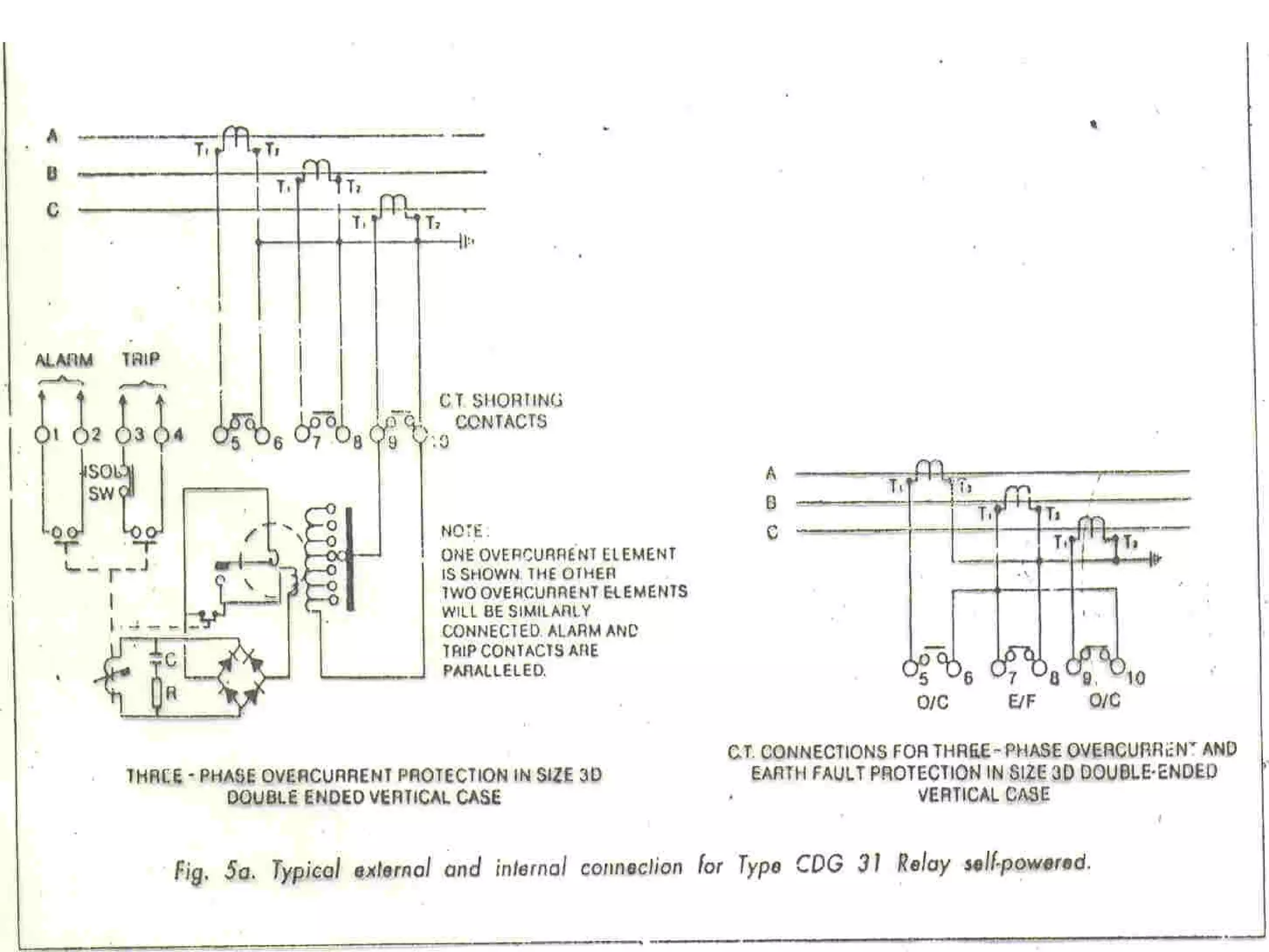 protection of feeders in distribution substation | PPT