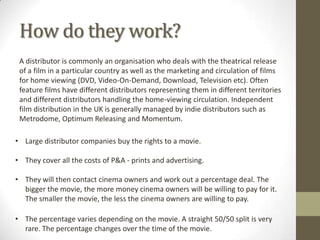 Distribution research | PPTX