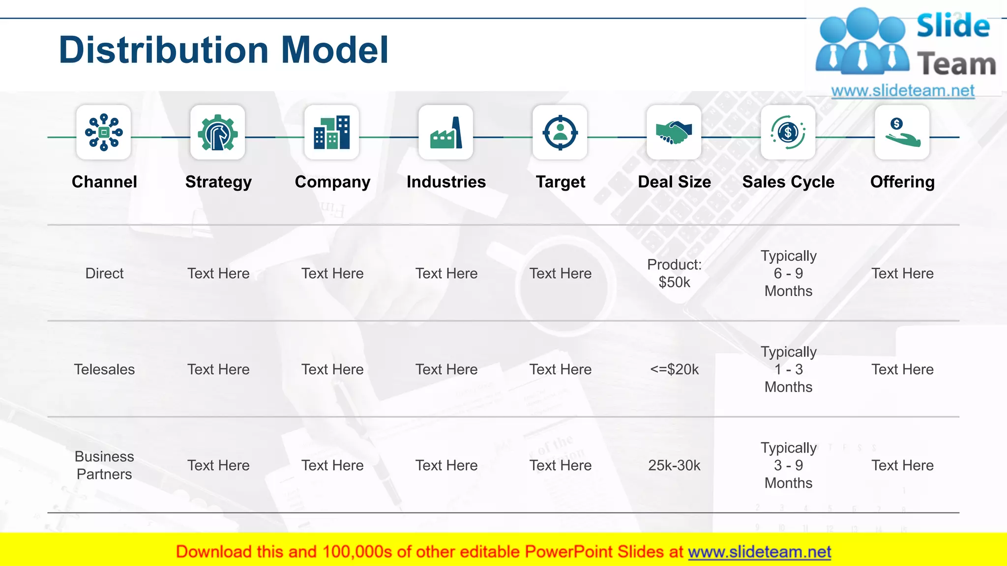 Distribution Resource Planning PowerPoint Presentation Slides | PDF | Phone Services | Home ...