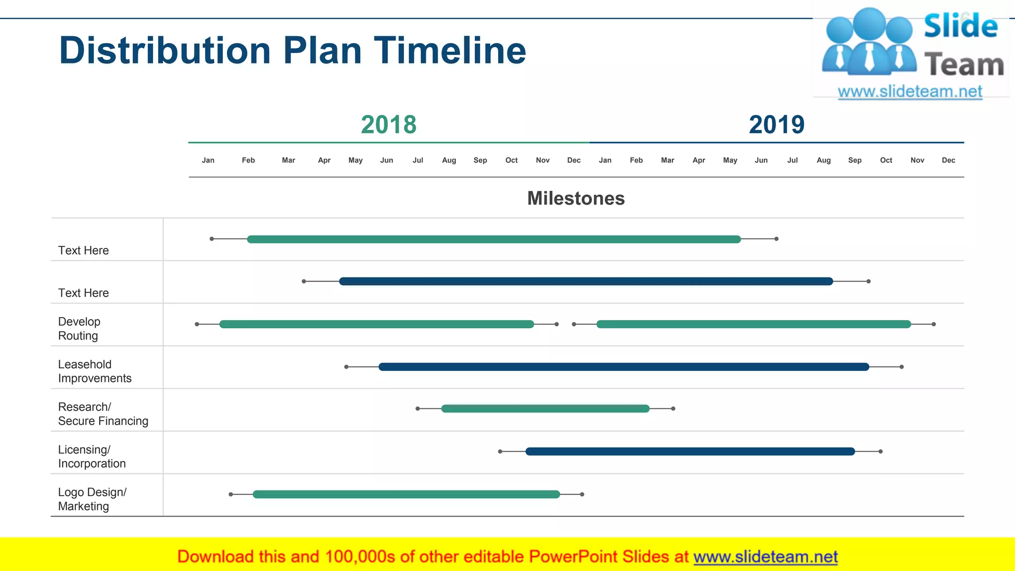 Distribution Resource Planning PowerPoint Presentation Slides | PDF | Phone Services | Home ...
