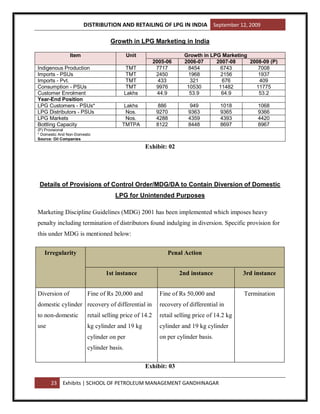 Distribution & Retailing Of LPG In India | PDF