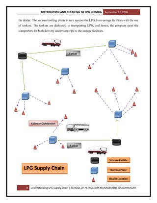 Distribution & Retailing Of LPG In India | PDF