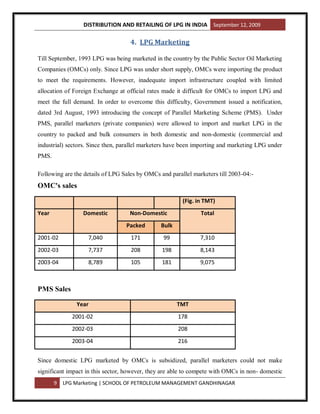 Distribution & Retailing Of LPG In India | PDF