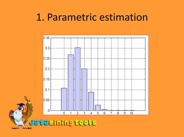 Matlab: Statistics and Distributions | PPT