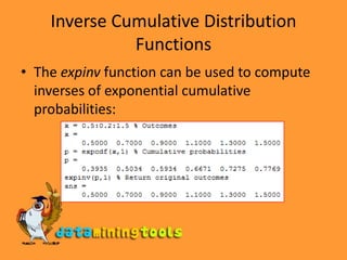 Matlab Distributions | PPT