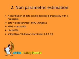 Matlab Distributions | PPT