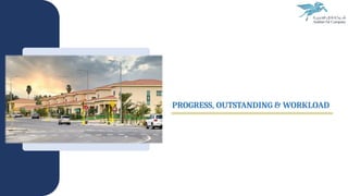Distributions_Overview_(Progrss,_Outstanding,Requirement_&_Employee ...