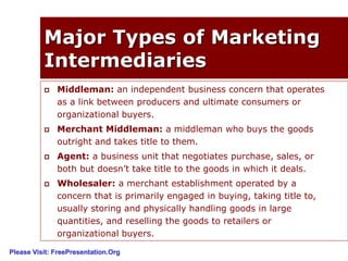 Distribution strategy | PPT