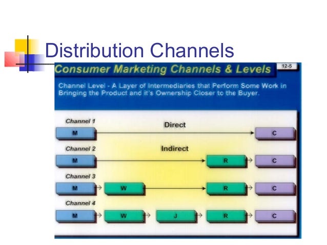 Distribution strategy