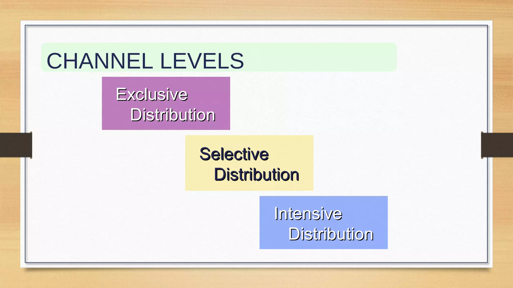 Distribution strategy ppt | PPT
