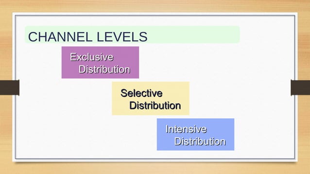 Distribution strategy ppt | PPT