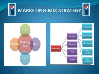 Distribution strategy of pepsico ppt | PPTX