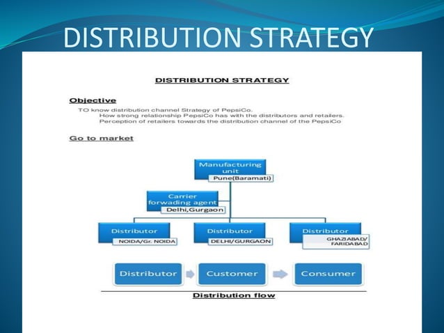 Distribution strategy of pepsico ppt | PPT