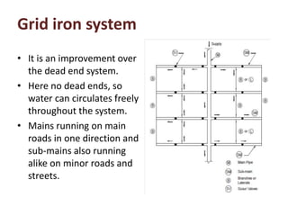 Distribution system | PPT