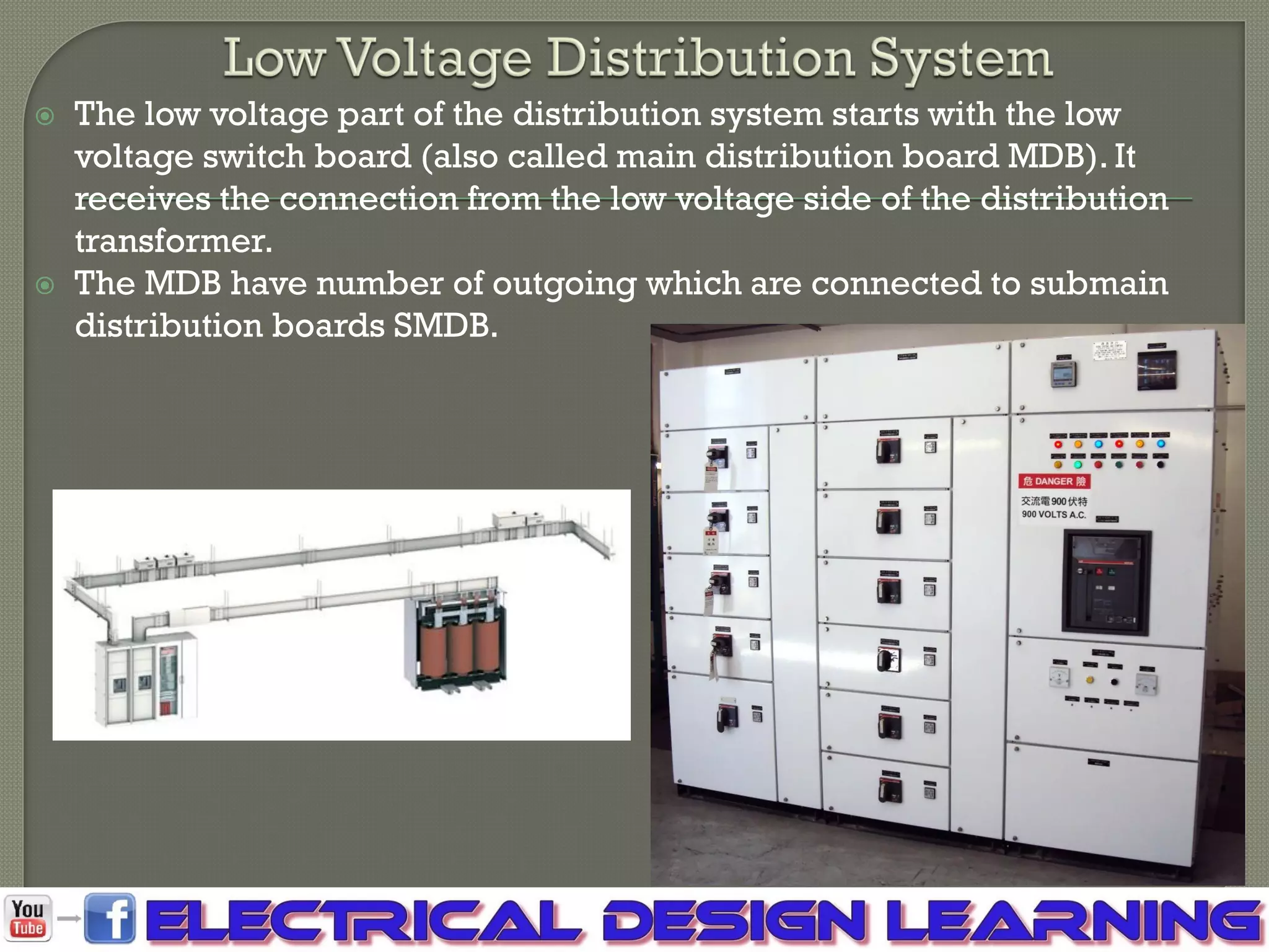 Distribution system exploration part.1 | PDF