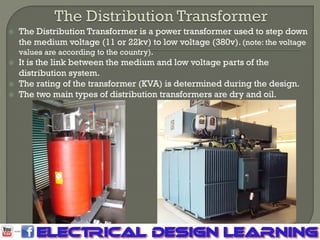 Distribution system exploration part.1 | PDF
