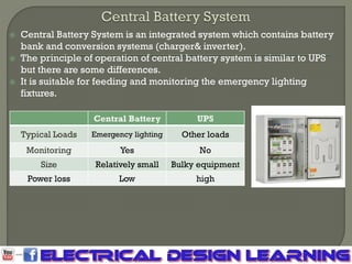 Distribution system exploration part.2 emergency power sources | PDF