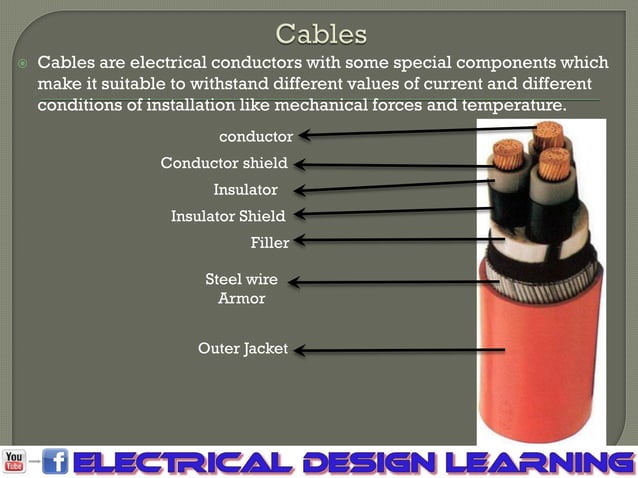 Distribution system exploration part.3 current carrying components | PPT