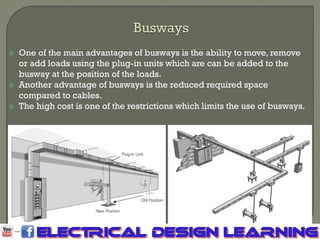 Distribution system exploration part.3 current carrying components | PPT