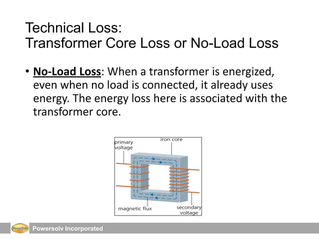 DistributionSystemLoss101 technical and non technical (6).pdf