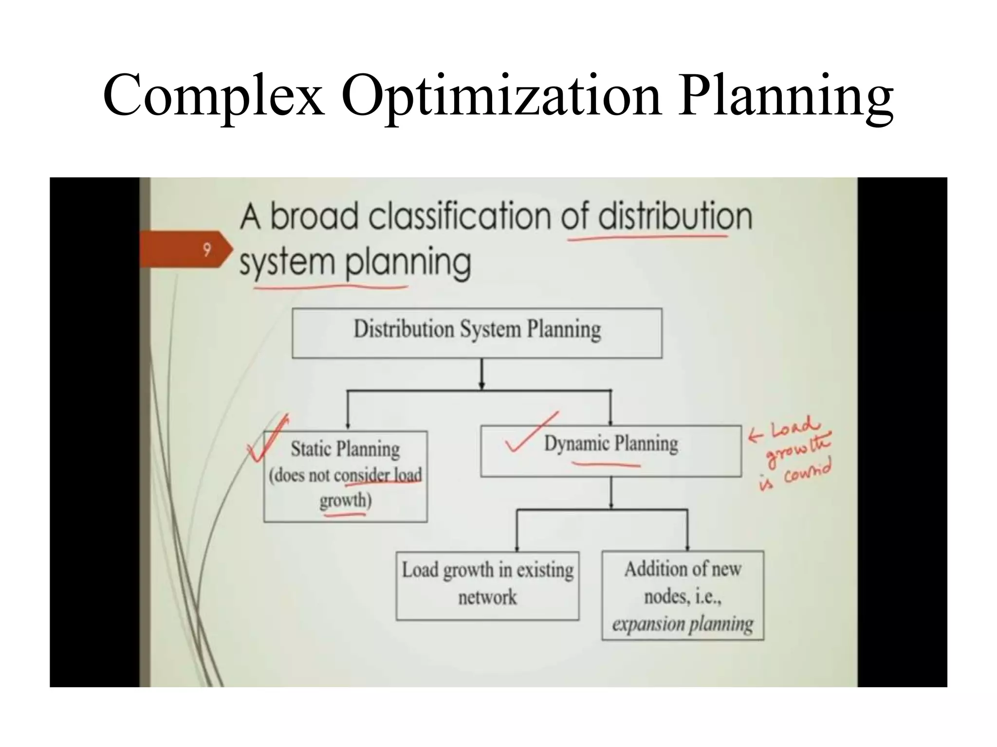 Distribution System Planning.pptx | Computing | Technology & Computing