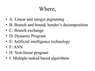 Distribution System Planning.pptx | Computing | Technology & Computing