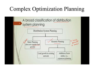 Distribution System Planning.pptx | Computing | Technology & Computing
