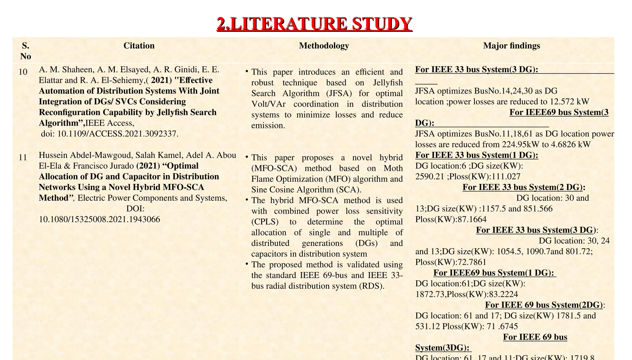 Distribution system planning for active distribution network with DERs.ppt | Power and Energy ...