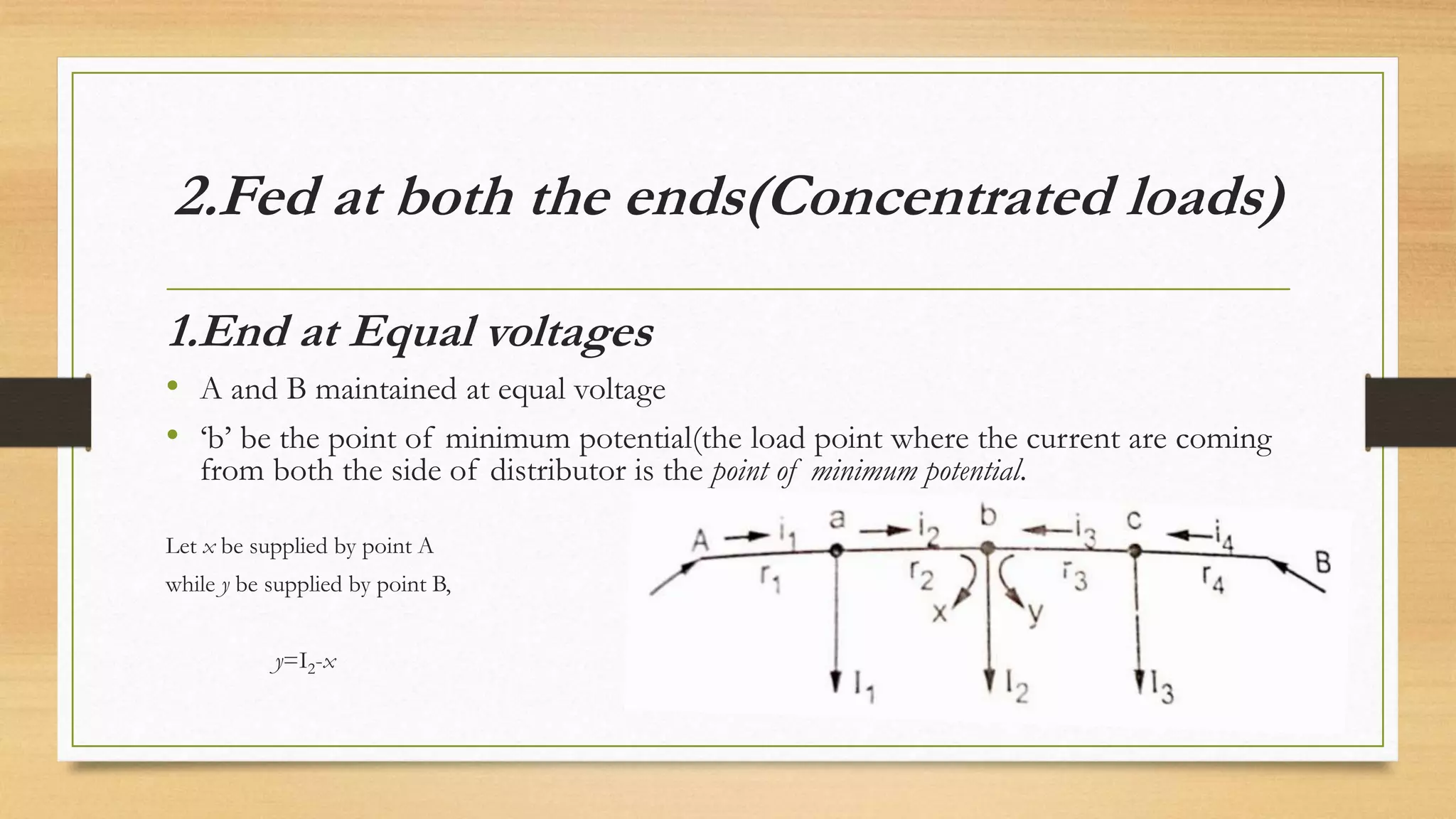Distribution System | PDF