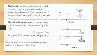 Distribution System | PDF