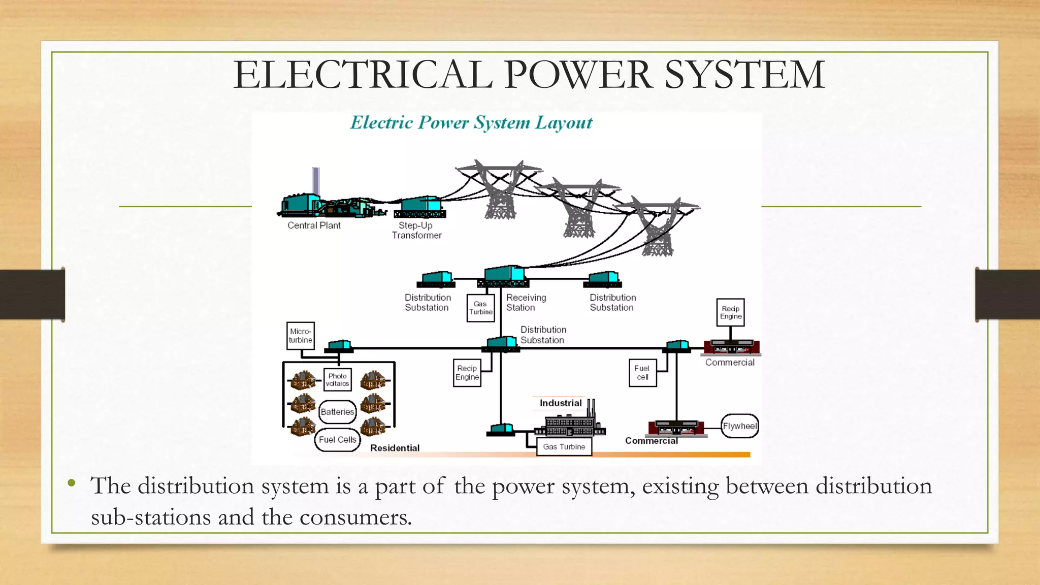 Distribution systems | PPTX