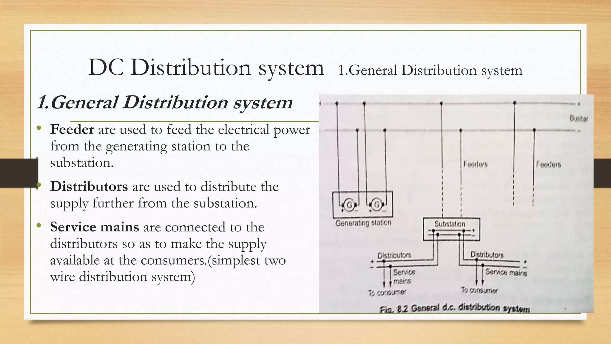 Distribution systems | PPTX