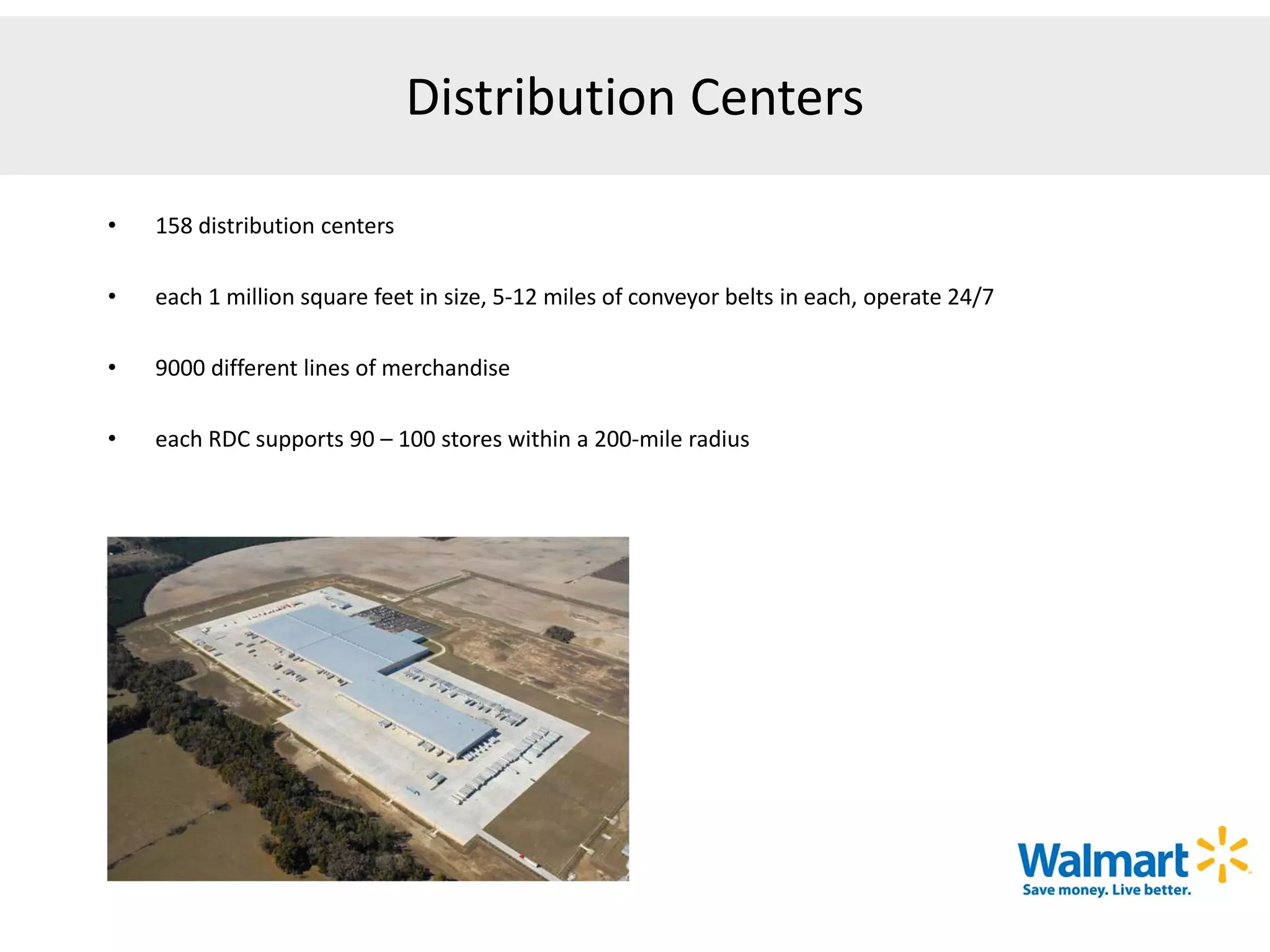 Distribution Systems in the Retail Industry a Walmart Case Study | PPTX
