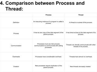 Distribution transparency and Distributed transaction | PPTX