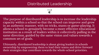 Distributive Leadership- basic discussion | PPTX