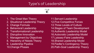 Distributive Leadership- basic discussion | PPTX