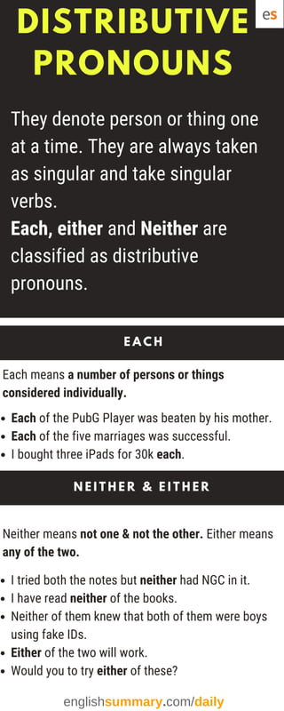 Distributive Pronoun