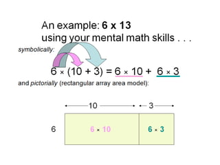 Distributive Property | PPT