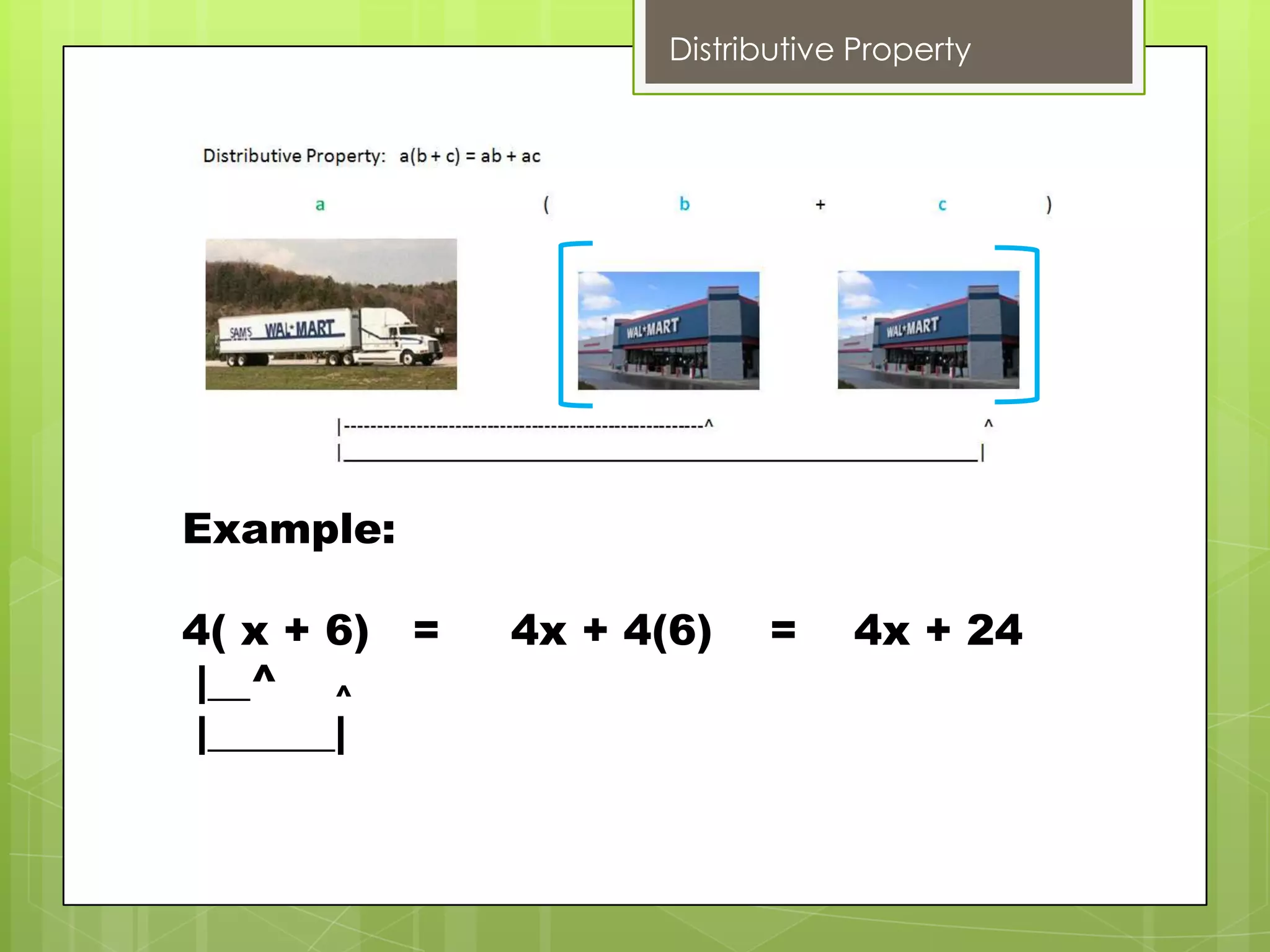 Distributive property | PPTX | Business and Finance