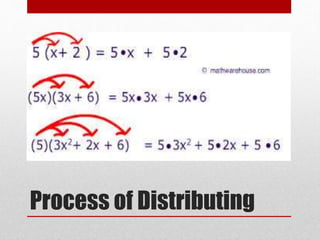 Distributive property | PPT