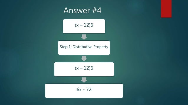 Distributive property | PPT