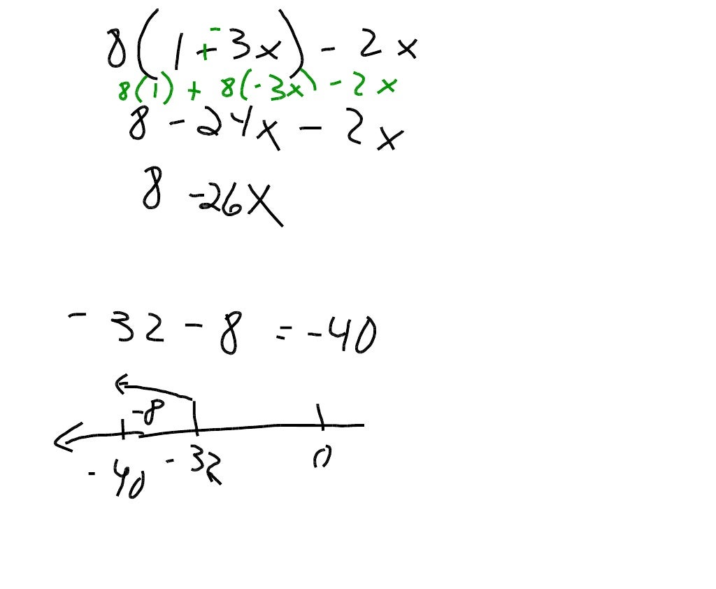 Distributive Property & Combining Like terms