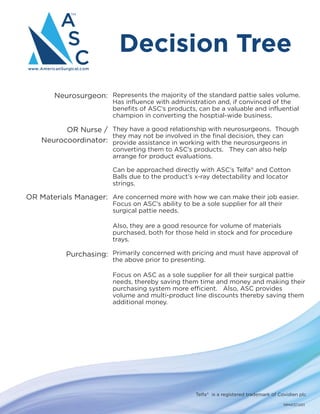 American Surgical Company - International Distributor Booklet | PDF
