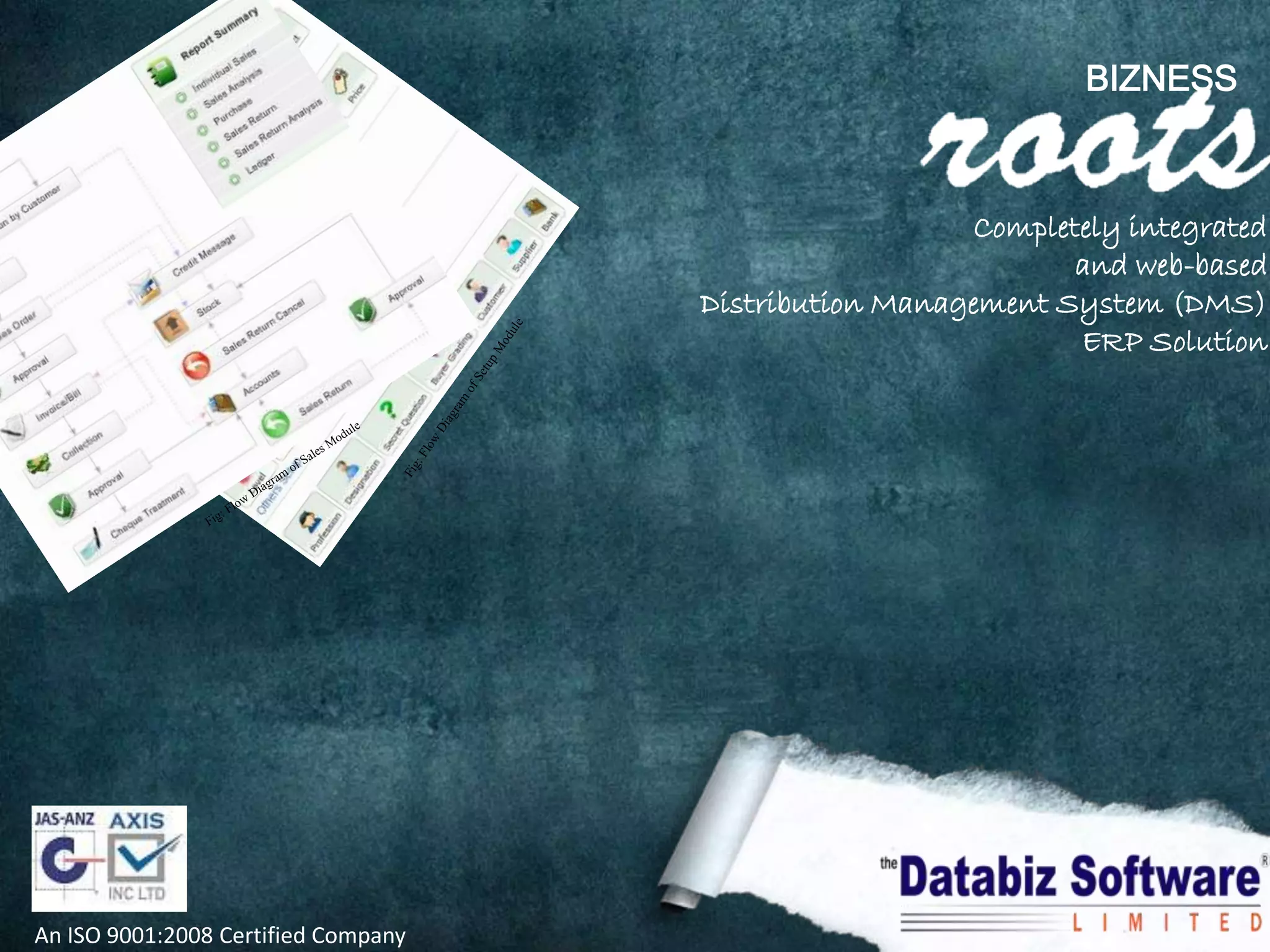 Distribution management system (DMS) | PPTX