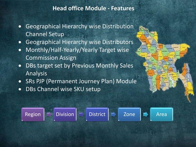 Distribution management system (DMS) | PPTX | Computer Software and ...